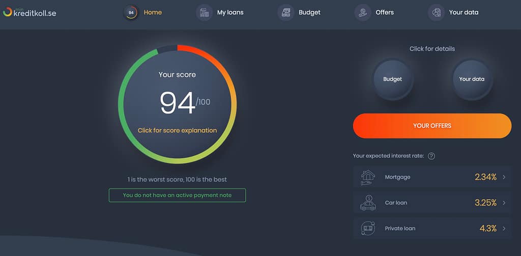Credit Score In Sweden: How To Check And Improve It (2025) | AirLapse